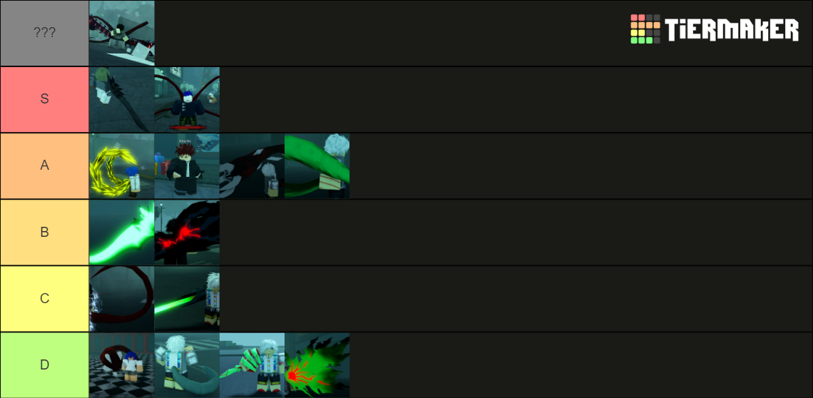 Ghoul://RE kagune Tier List (Community Rankings) - TierMaker
