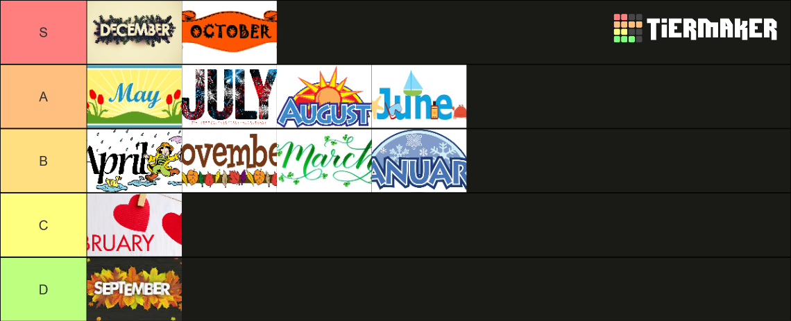 Months Tier List (Community Rankings) - TierMaker