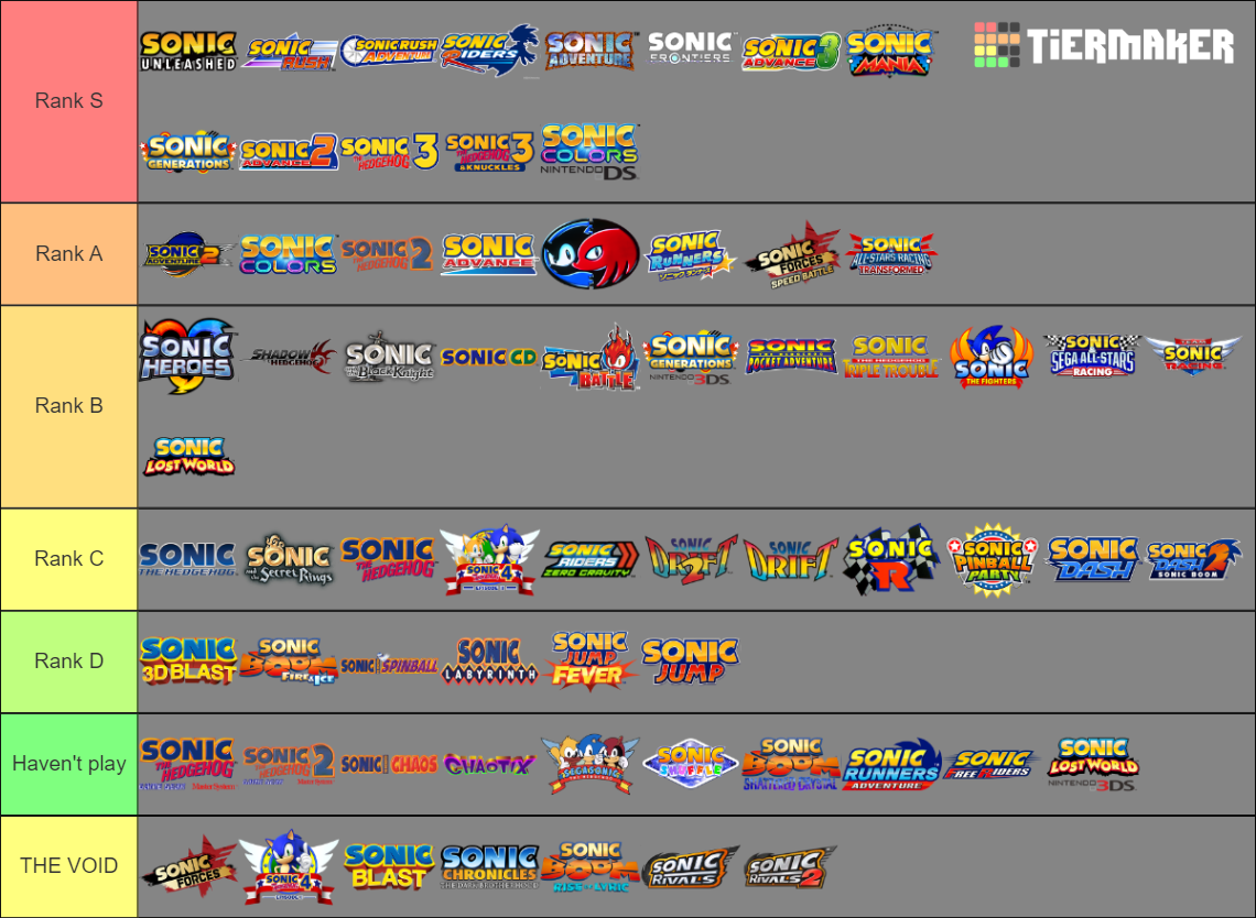 Sonic games (with logos) Tier List (Community Rankings) - TierMaker