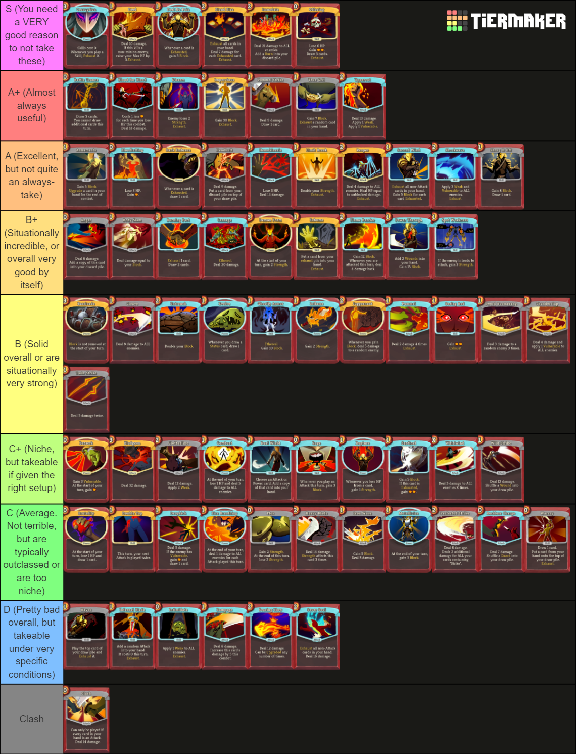 Ironclad Cards (Slay the Spire) Tier List (Community Rankings) - TierMaker