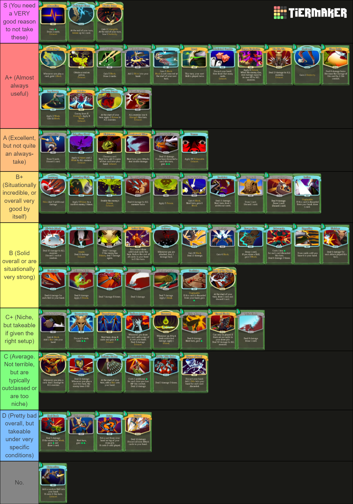 Silent Cards (Slay the Spire) Tier List (Community Rankings) - TierMaker