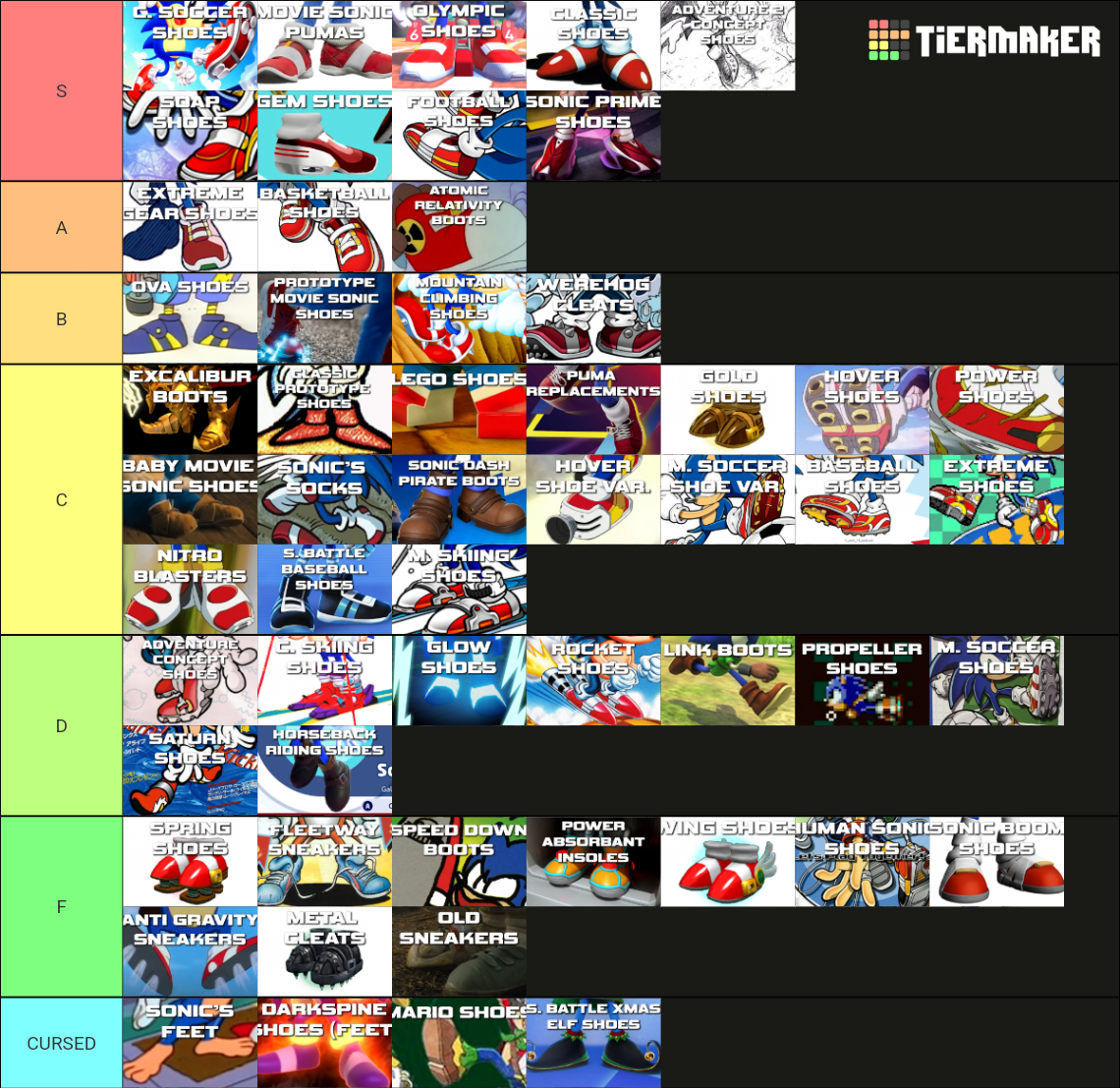 Sonic Shoes Tier List (Community Rankings) - TierMaker