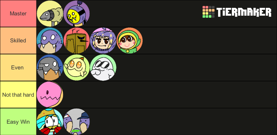 Seal Cult Tier List (Community Rankings) - TierMaker