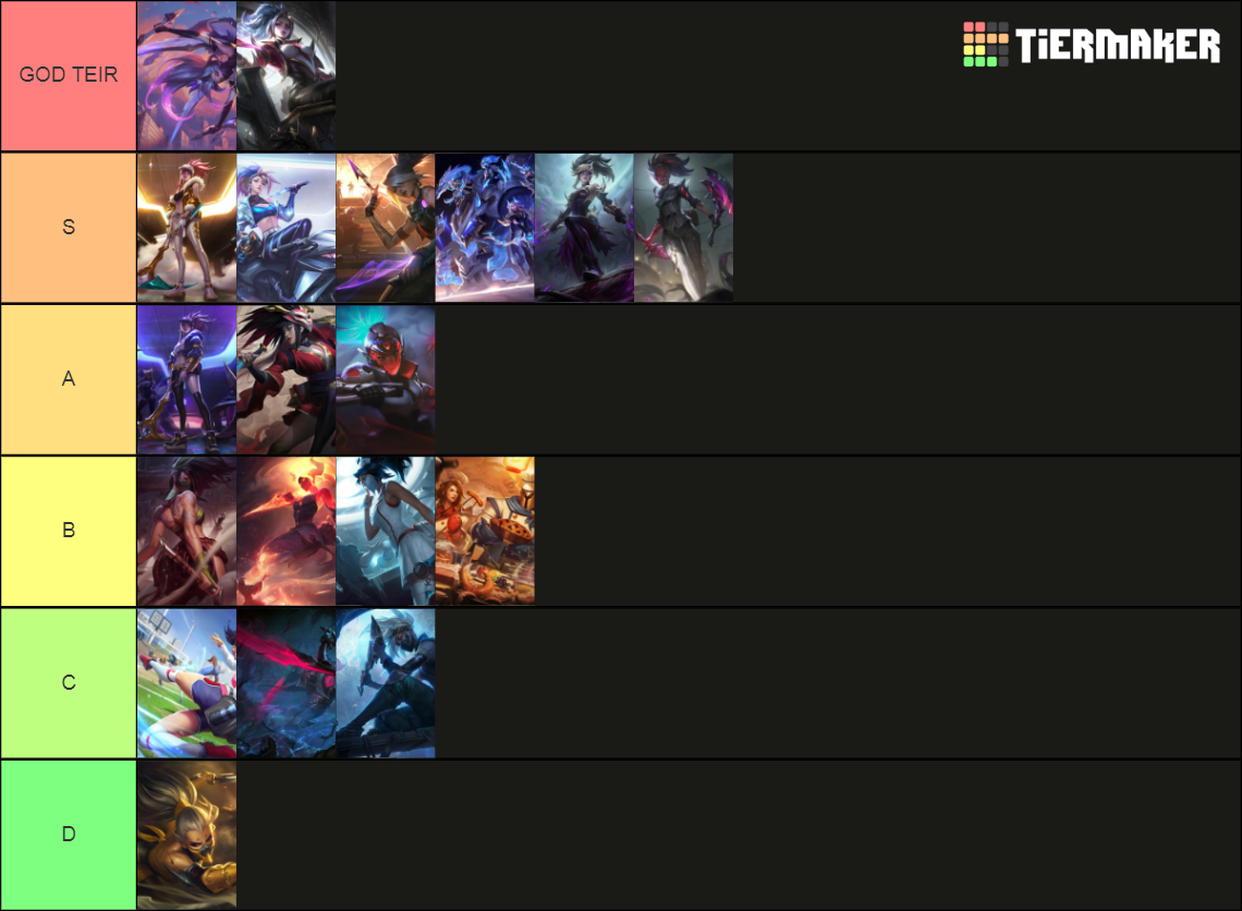 Akali Skin List March 2024 Tier List (Community Rankings) - TierMaker