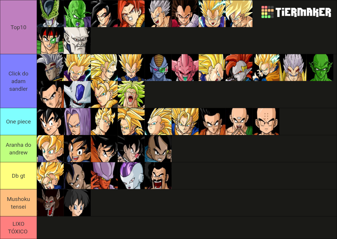 Dragon Ball Z Budokai Tenkaichi 3 (2007) Tier List (Community Rankings ...