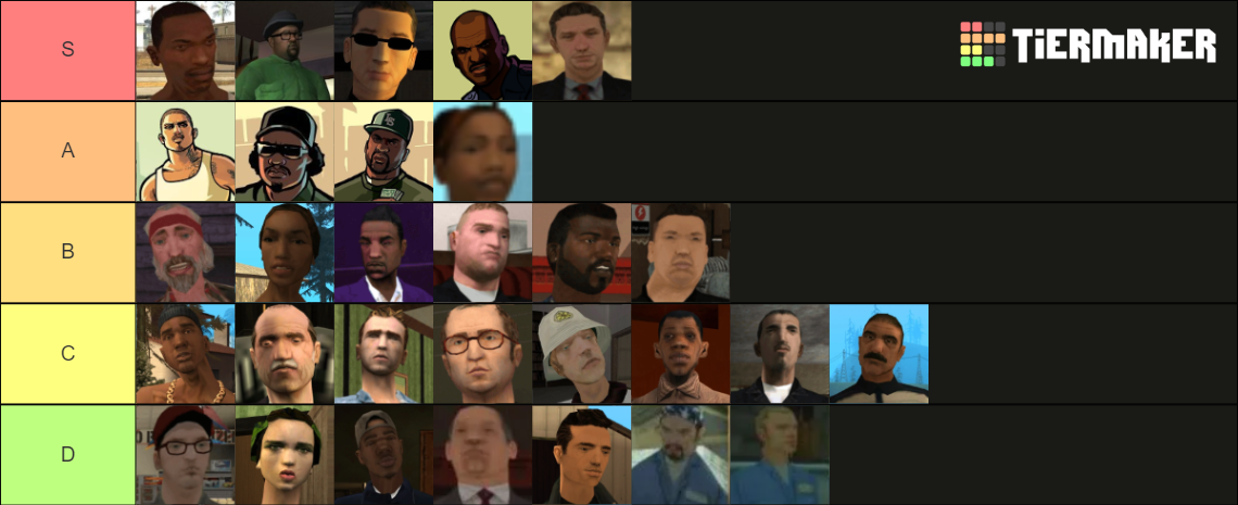 GTA SA Characters Tier List (Community Rankings) - TierMaker