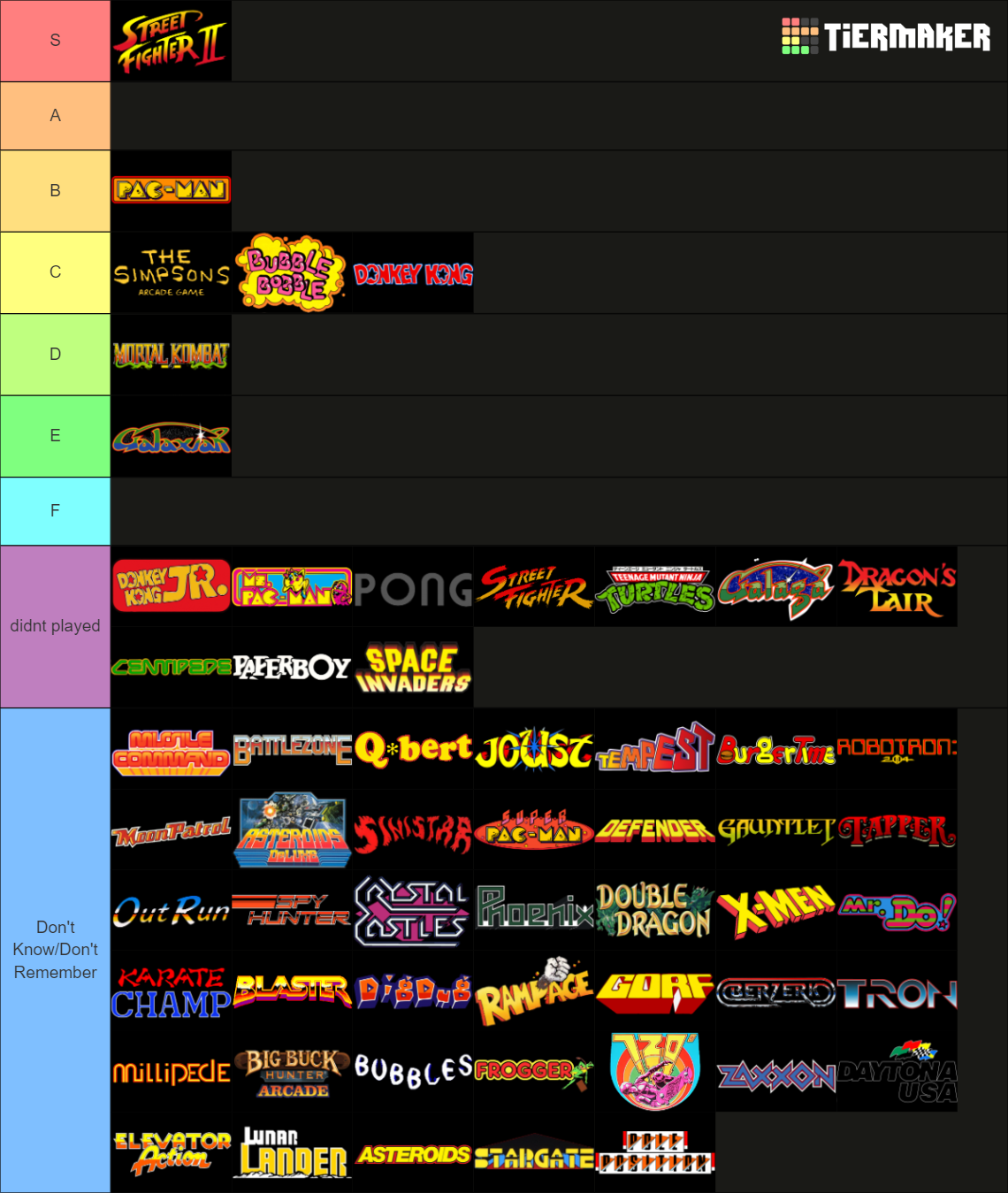 Arcade Classics Tier List (Community Rankings) - TierMaker