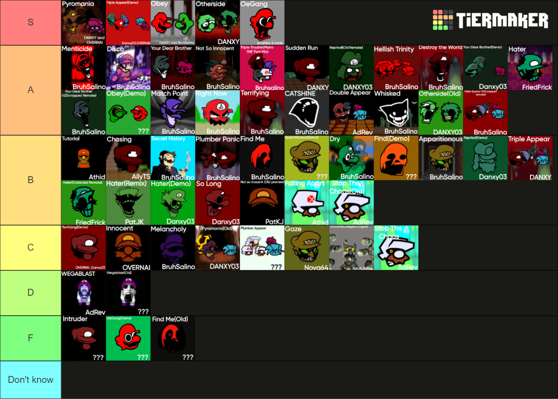 Complete Mario FNF Port OST Tier List (Community Rankings) - TierMaker