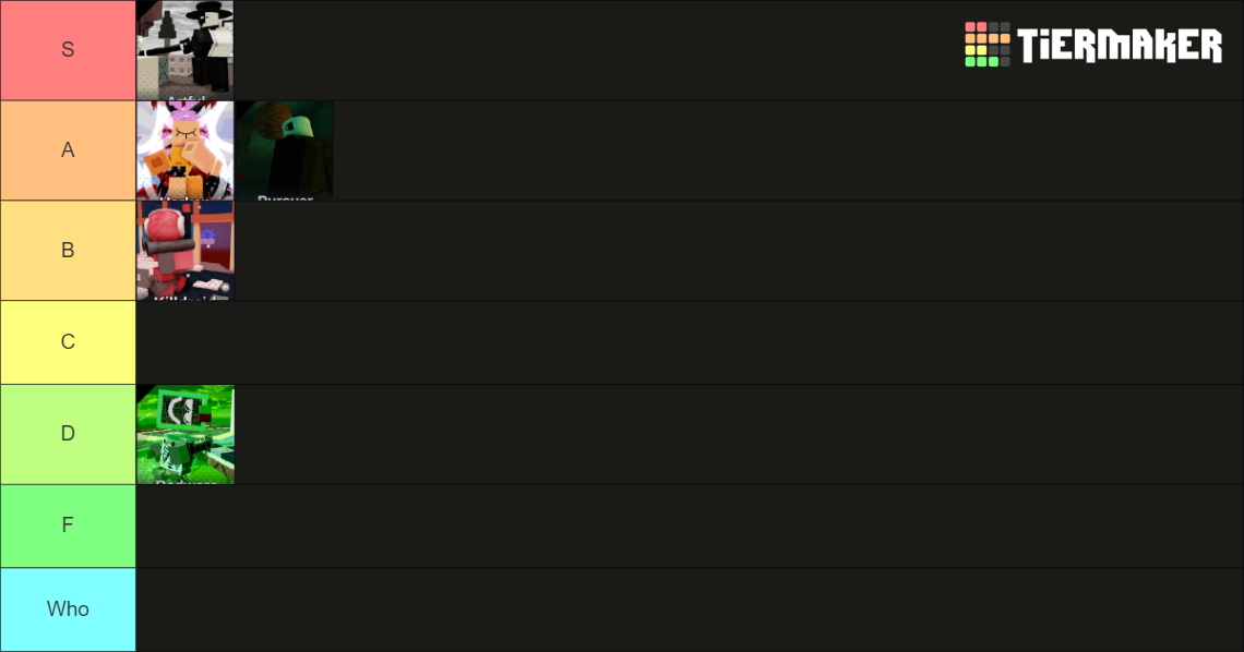 Die Of Death Killers Tier List (Community Rankings) - TierMaker