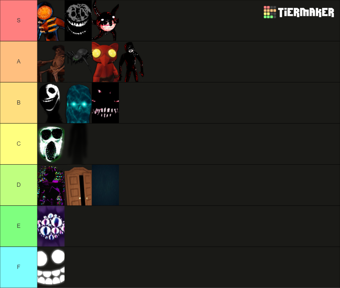 Doors Entities! (Hotel+ Update) Tier List (Community Rankings) - TierMaker