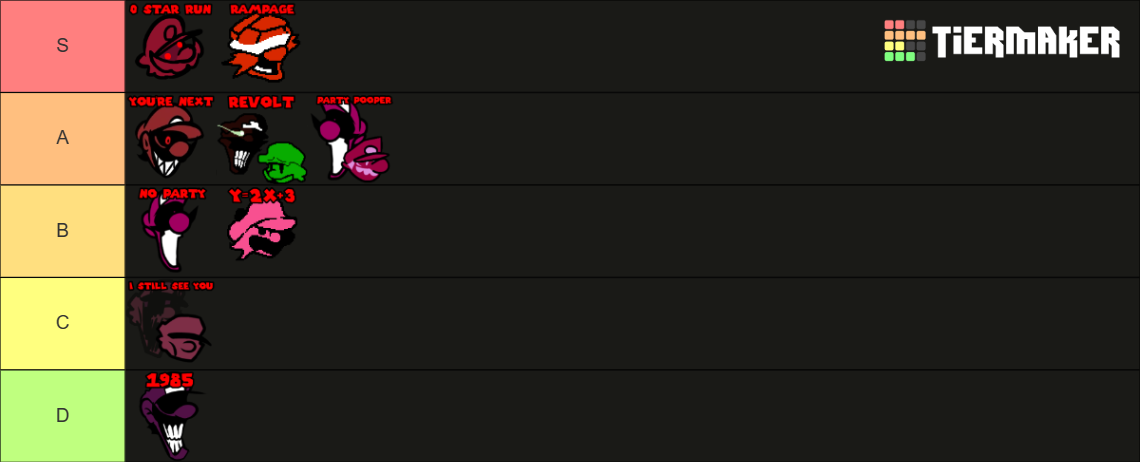 FNF Antiverse OST Tier List (Community Rankings) - TierMaker