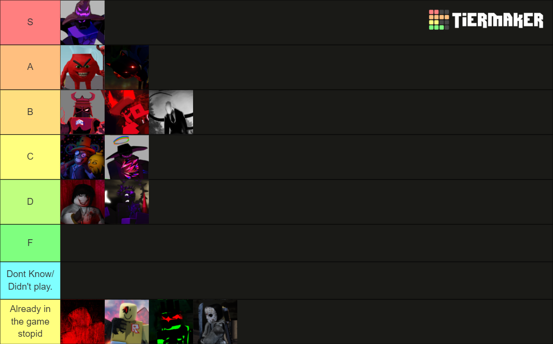 Forsaken Killers (Whit Upcoming!) Tier List (Community Rankings) - TierMaker