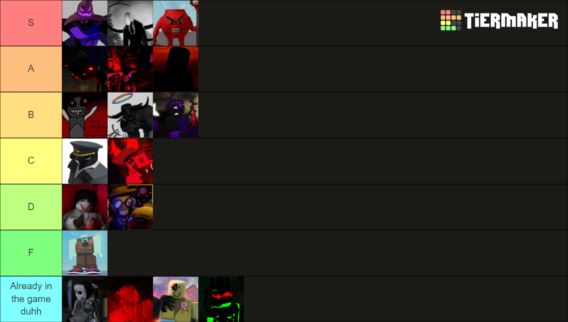 Forsaken Killers (Whit Upcoming!) Tier List (Community Rankings ...