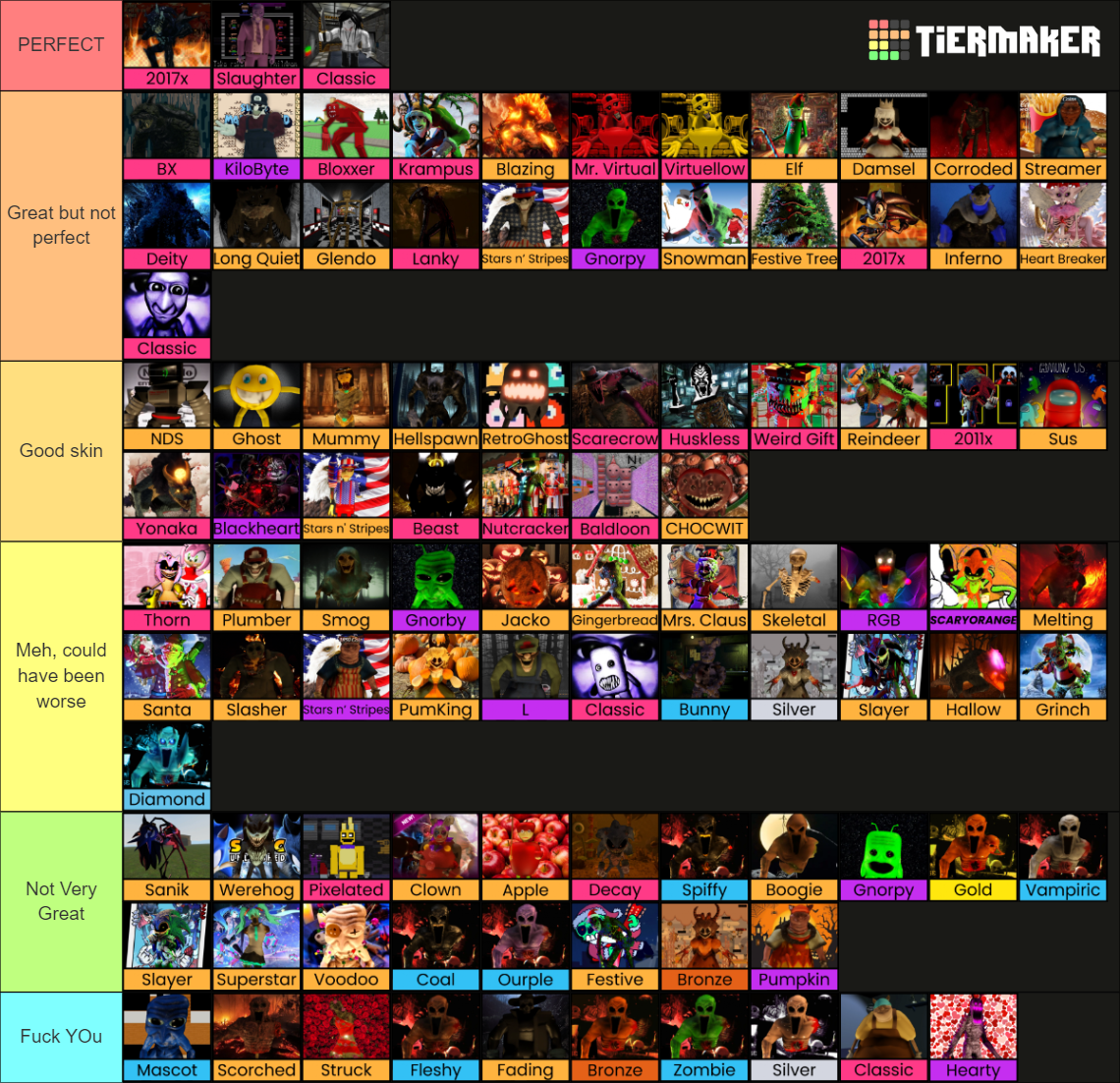 Pillar Chase 2 - All Monster Skins Tier List (Community Rankings ...