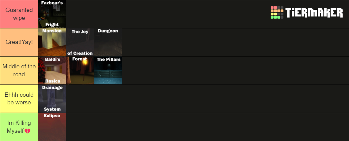 Pillar Chase 2 Maps Tier List (Community Rankings) - TierMaker