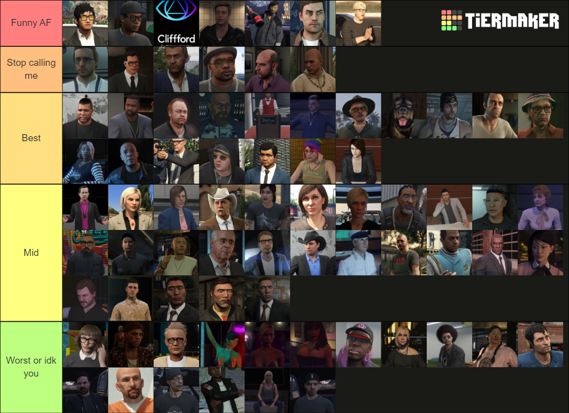 GTA online characters Tier List (Community Rankings) - TierMaker