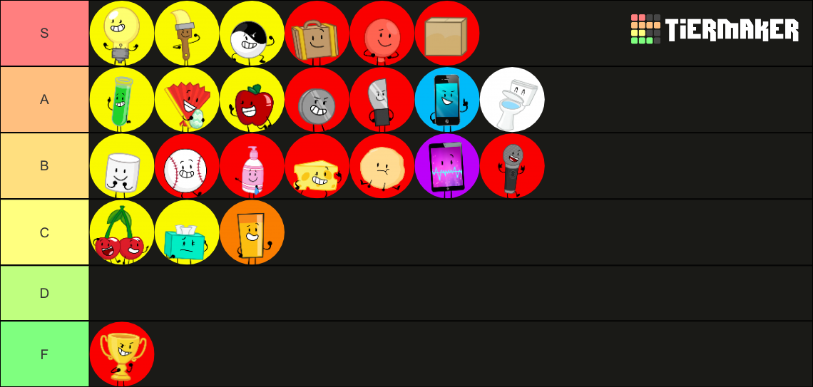 Inanimate Insanity 2 (II2) Season 2 Tier List (Community Rankings ...