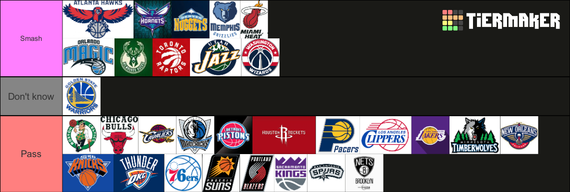 NBA Favourite Teams Ranked Tier List (Community Rankings) - TierMaker