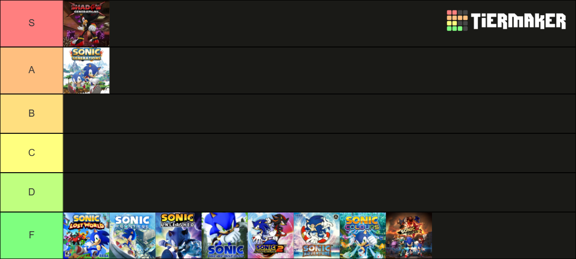 Sonic Games (2024) Tier List (Community Rankings) - TierMaker