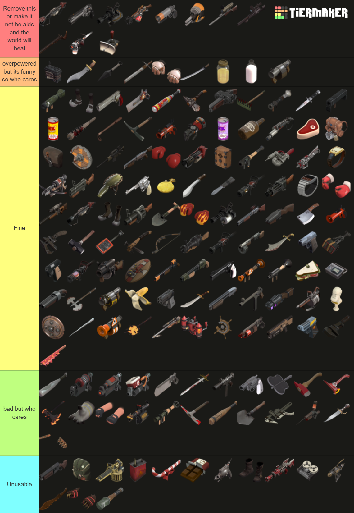 TF2 Unique Weapons Tier List (Community Rankings) - TierMaker