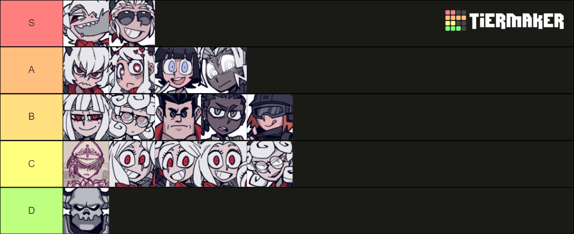 Helltaker Character Tier List (Community Rankings) - TierMaker