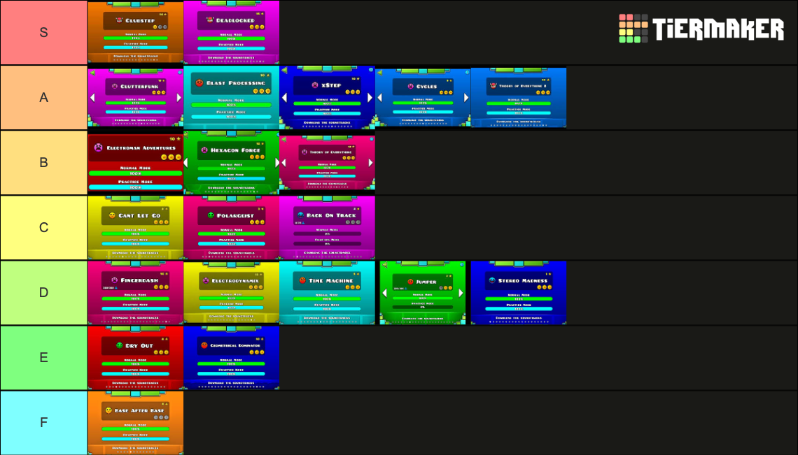 Geometry Dash (GD) Levels Tier List (Community Rankings) - TierMaker