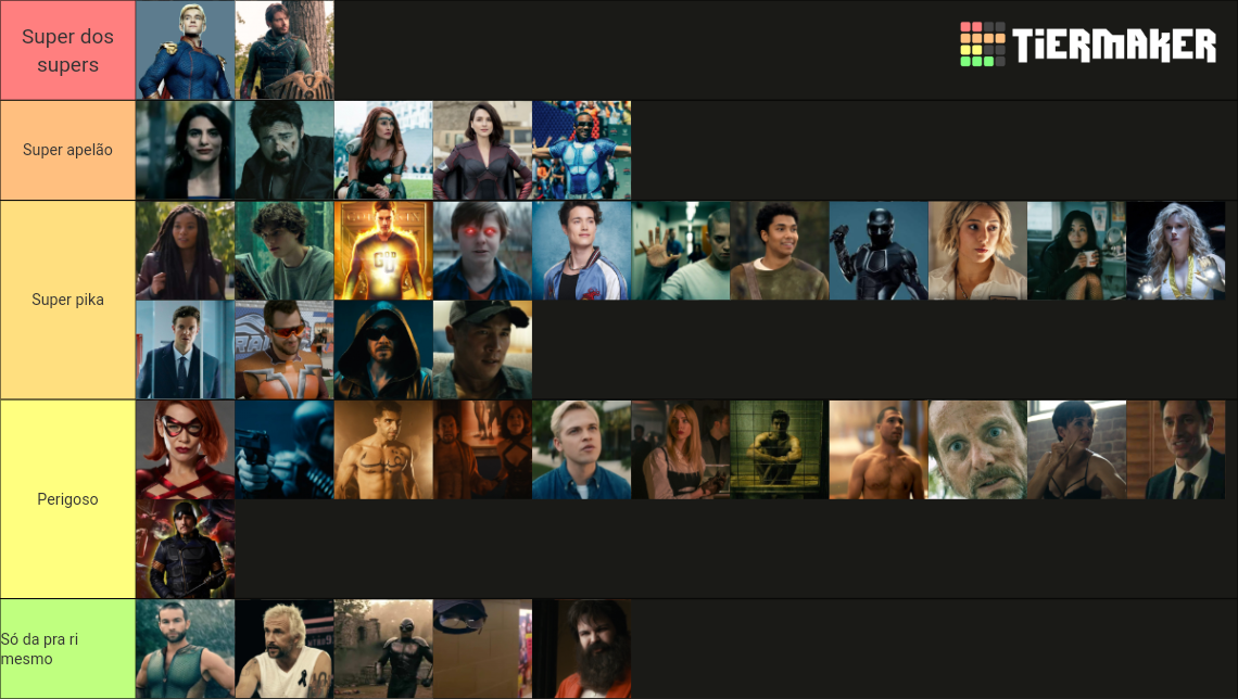 Characters Gen v/the boys Tier List (Community Rankings) - TierMaker