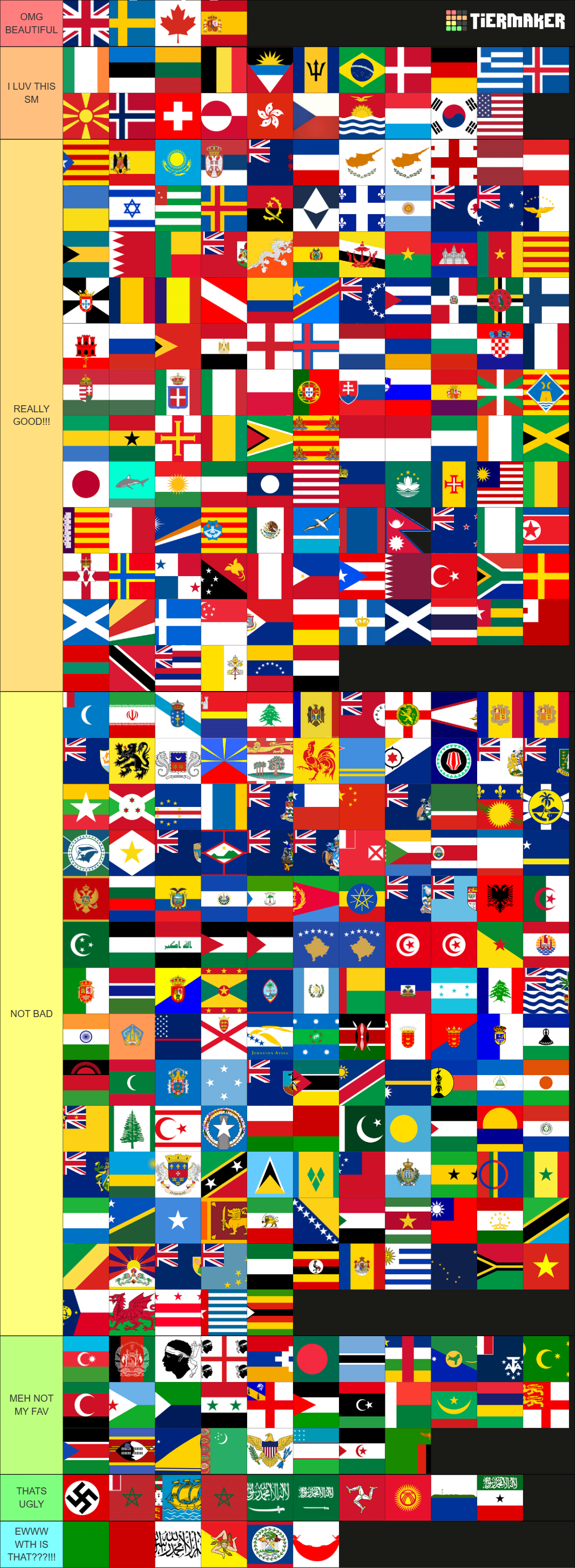 flags of the world Tier List (Community Rankings) - TierMaker