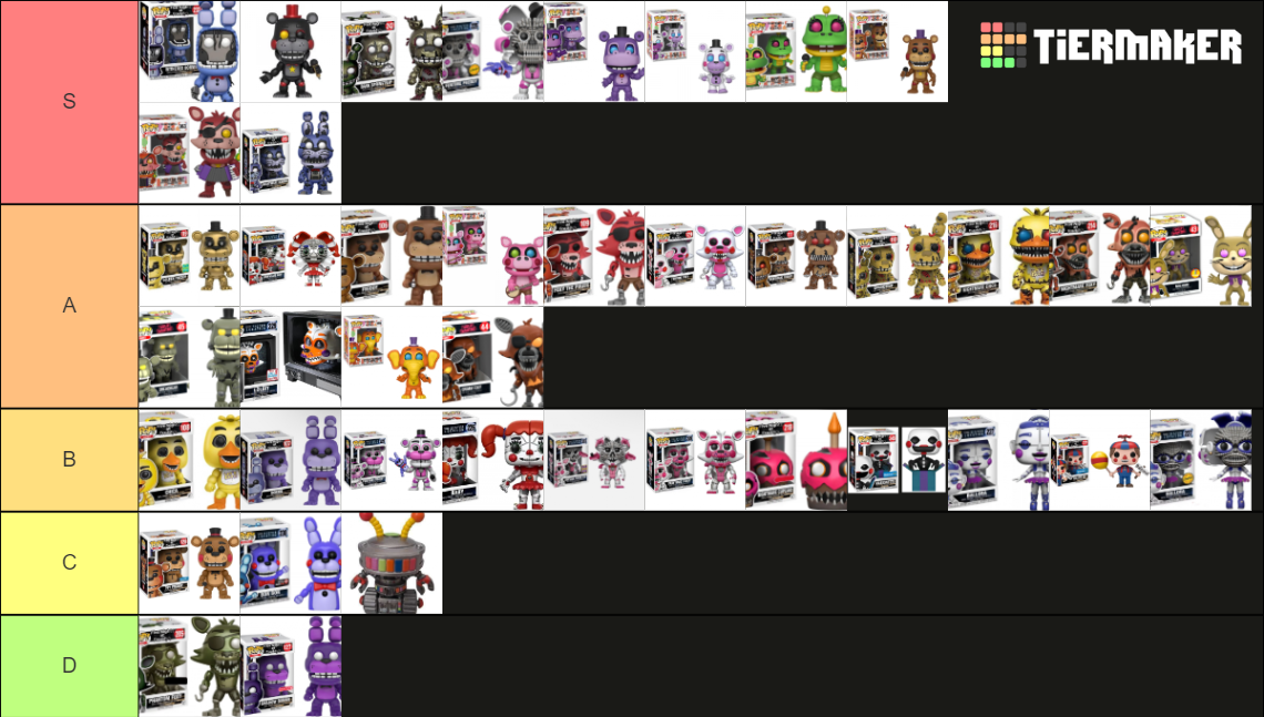 FNaF Funko Pops Tier List (Community Rankings) - TierMaker