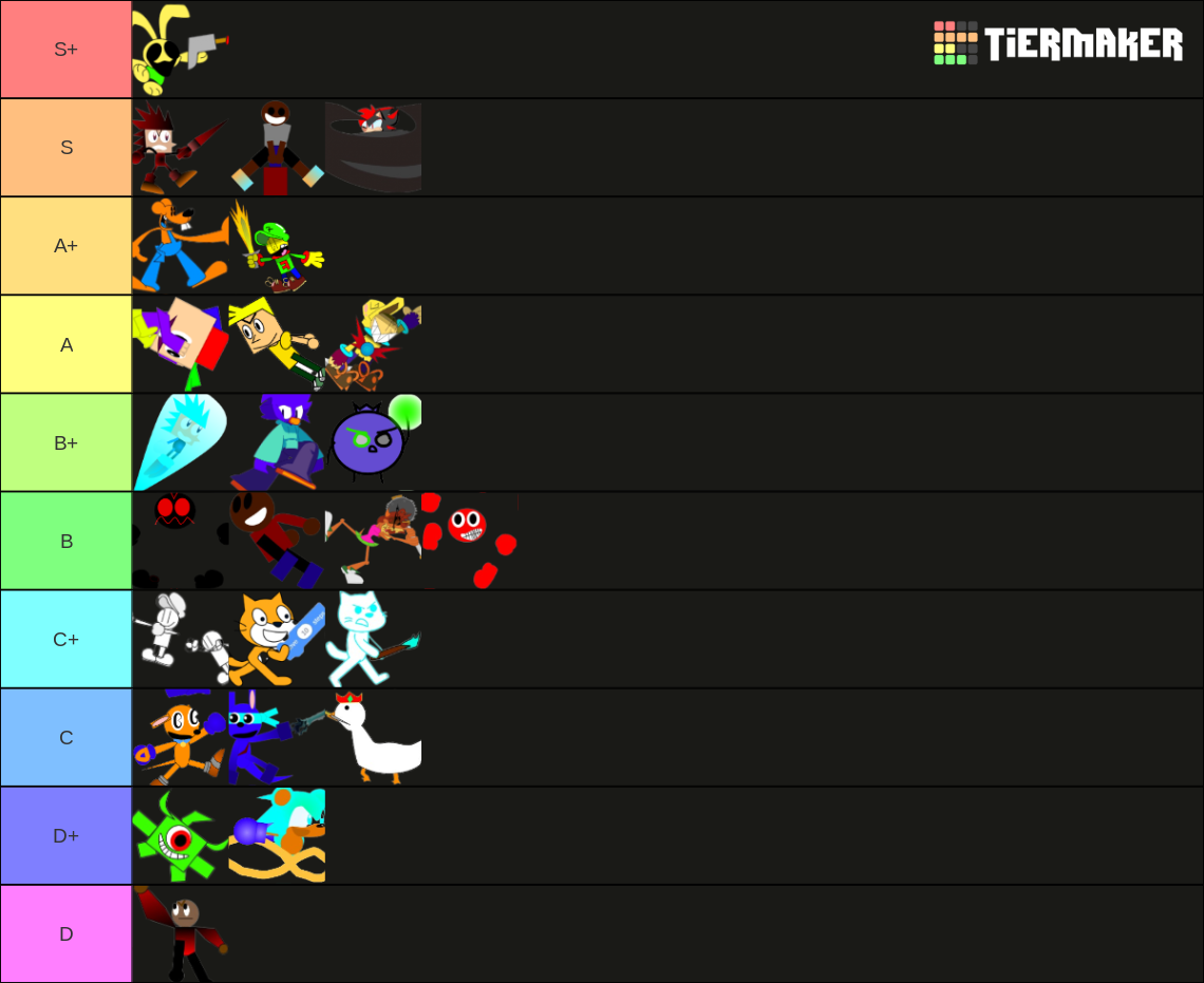 Scratch Heroes Tierlist Tier List (Community Rankings) - TierMaker
