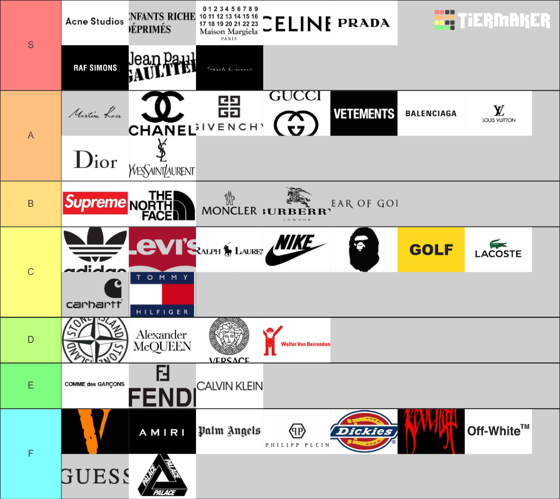 Designer/clothing brands Tier List (Community Rankings) - TierMaker