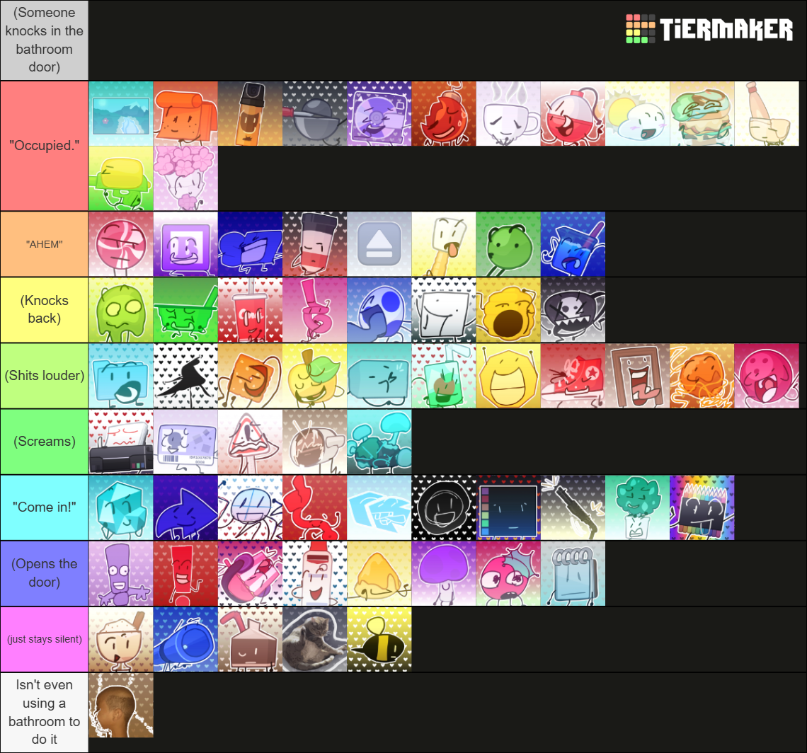 Animatic Battle Characters 2024 Tier List (Community Rankings) - TierMaker