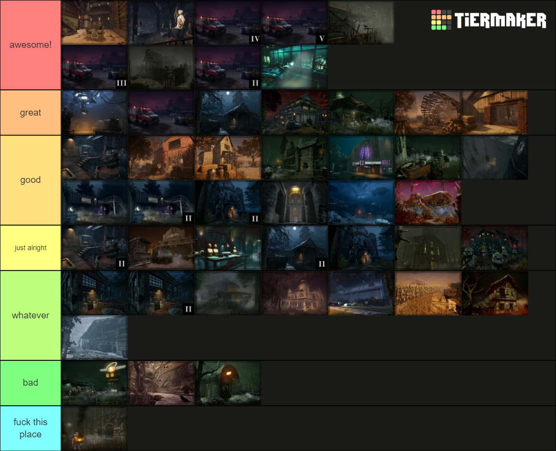 Dead By Daylight maps 8.0.0 Tier List (Community Rankings) - TierMaker