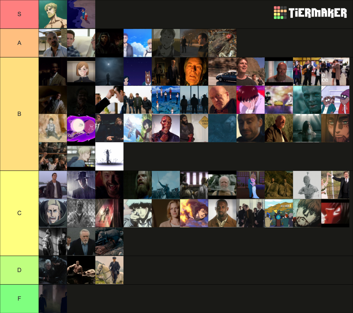 Character Conclusions Ranked Tier List (Community Rankings) - TierMaker