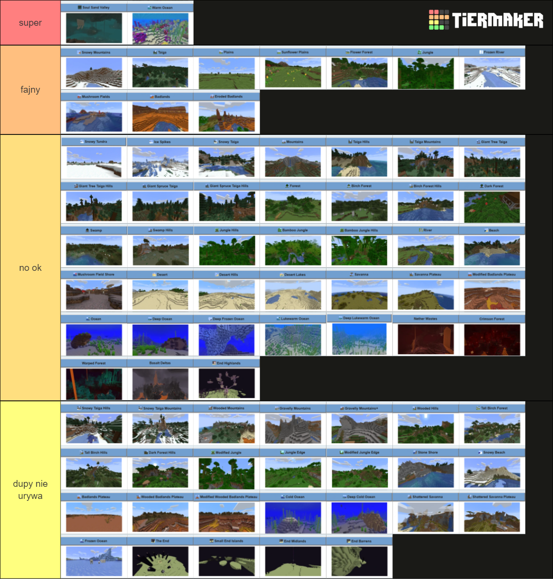 All 76 Minecraft Biomes 1.16.5 (with names) Tier List (Community ...