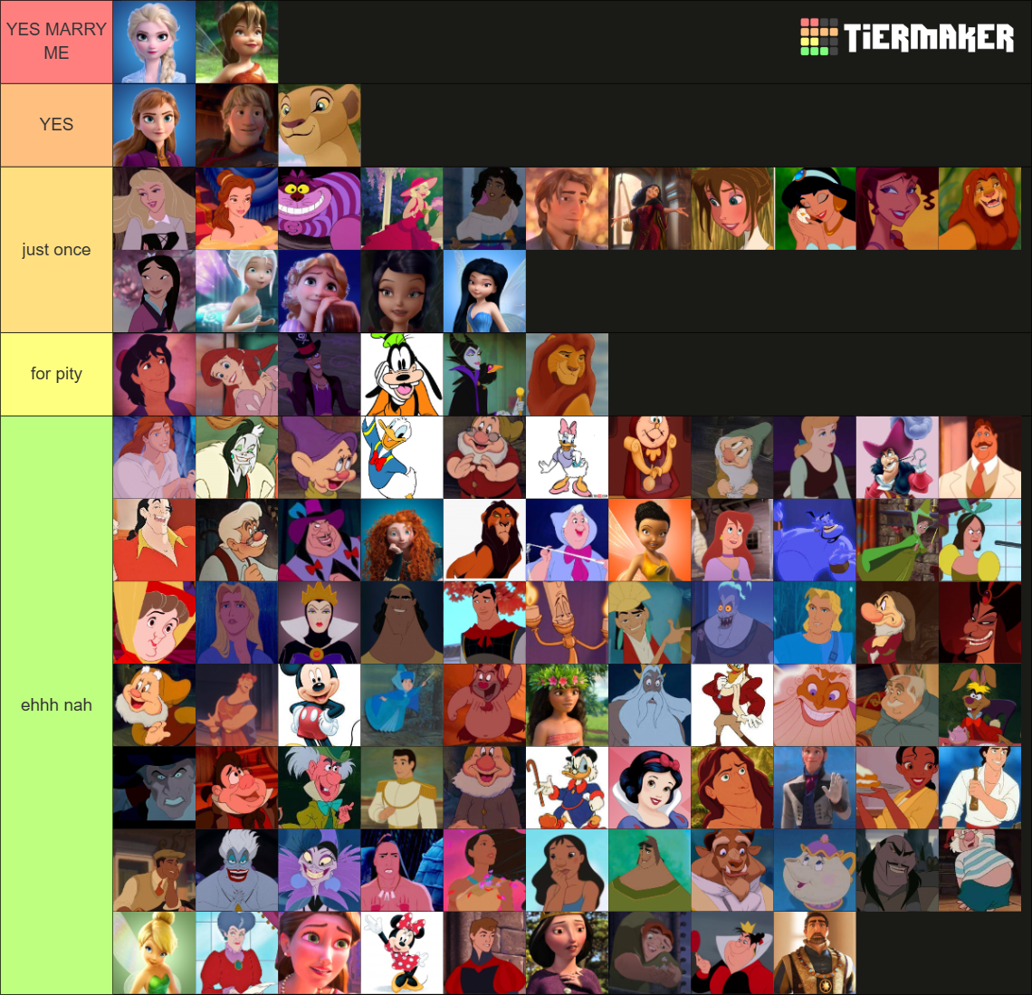 Disney smash or pass Tier List (Community Rankings) - TierMaker