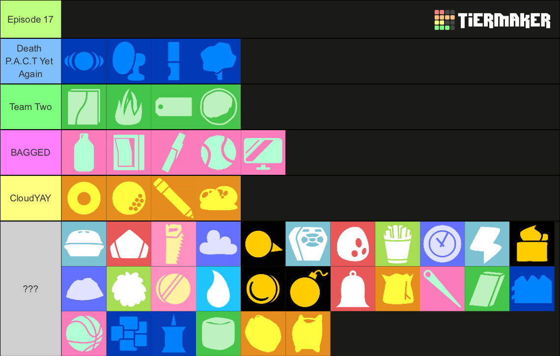 TPOT All Contestants As Of TPOT 15 Tier List (Community Rankings ...