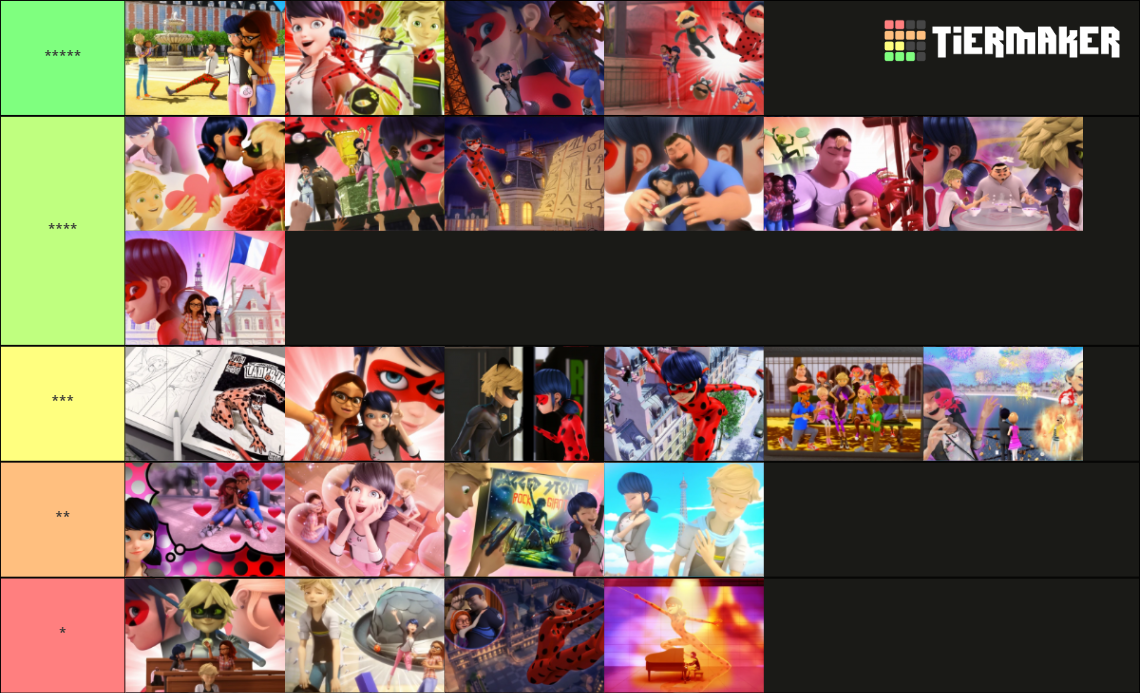 Miraculous Ladybug Season 1 Tier List (Community Rankings) - TierMaker