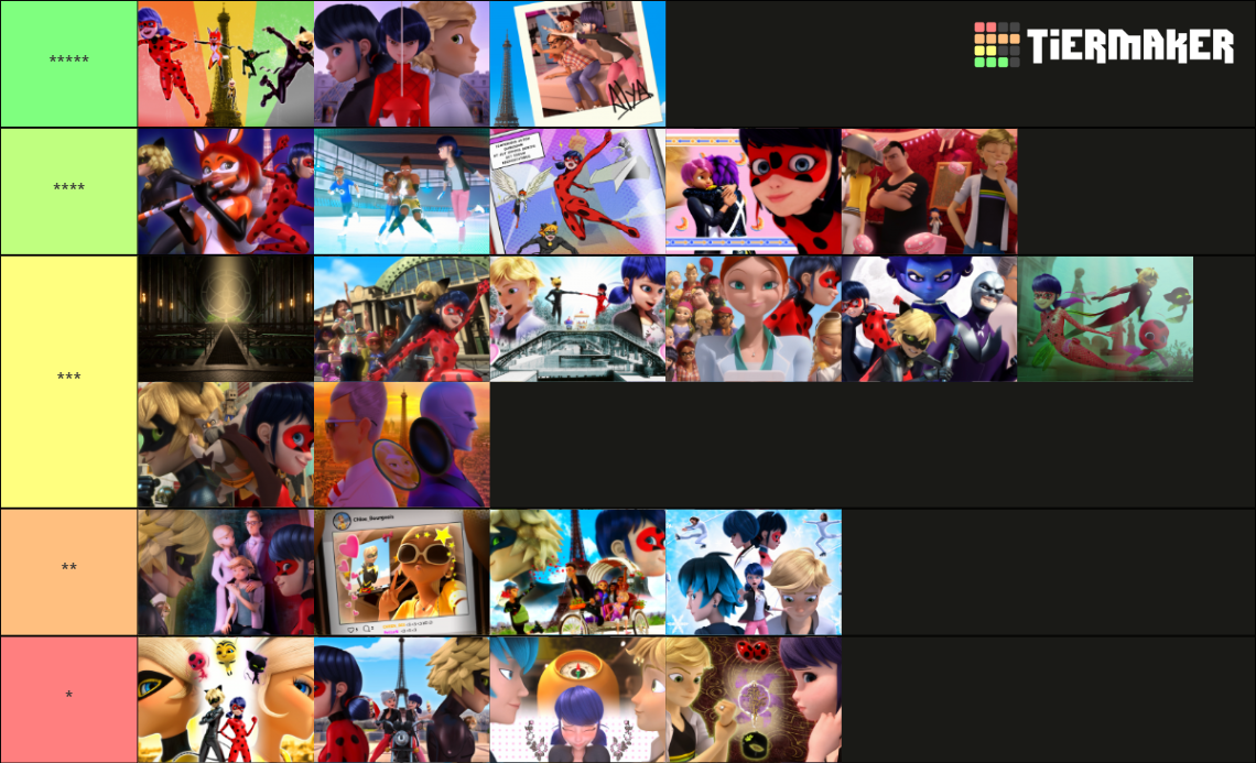 Season 2 - All Episodes | Miraculous Ladybug Tier List (Community Rankings) - TierMaker