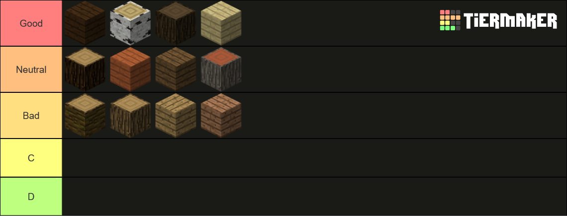 Minecraft wood Tier List (Community Rankings) - TierMaker