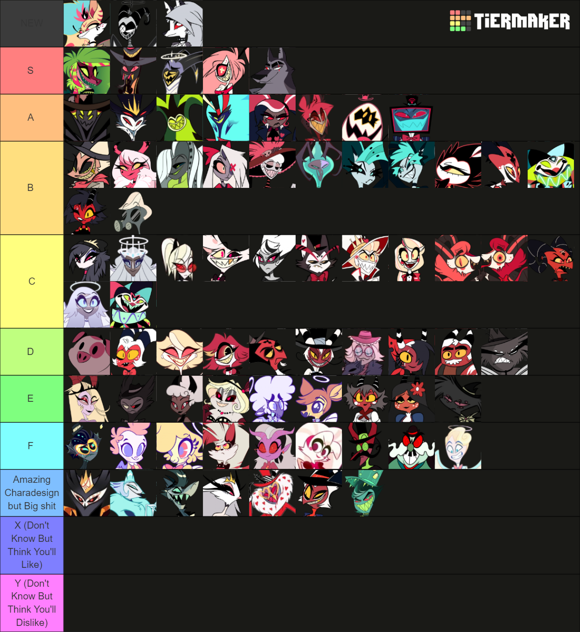 Hazbin Hotel & Helluva Boss Characters Tier List (Community Rankings ...