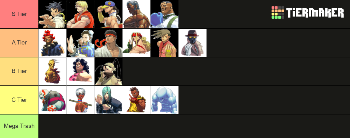 Street Fighter 3: 3rd Strike Tier List (Community Rankings) - TierMaker