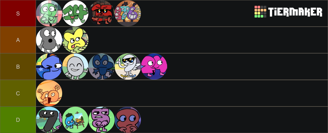All XFOHV characters Tier List (Community Rankings) - TierMaker