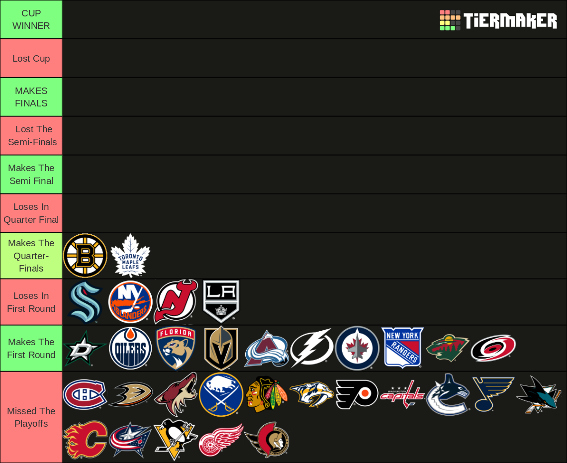 NHL Teams 2021 (Including Kraken) Tier List (Community Rankings ...