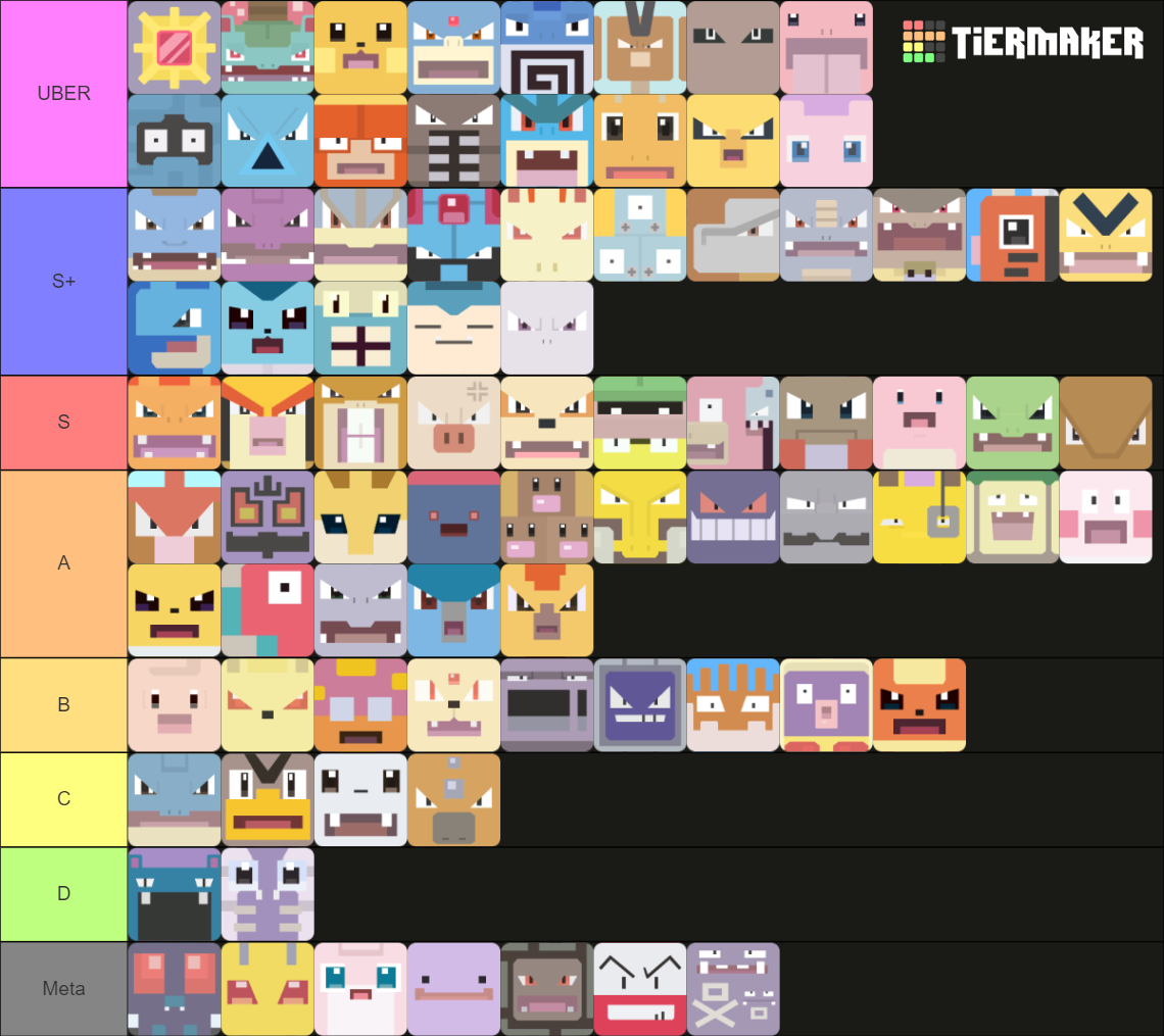 Pokemon Quest Pokemon Tier List (Community Rankings) - TierMaker