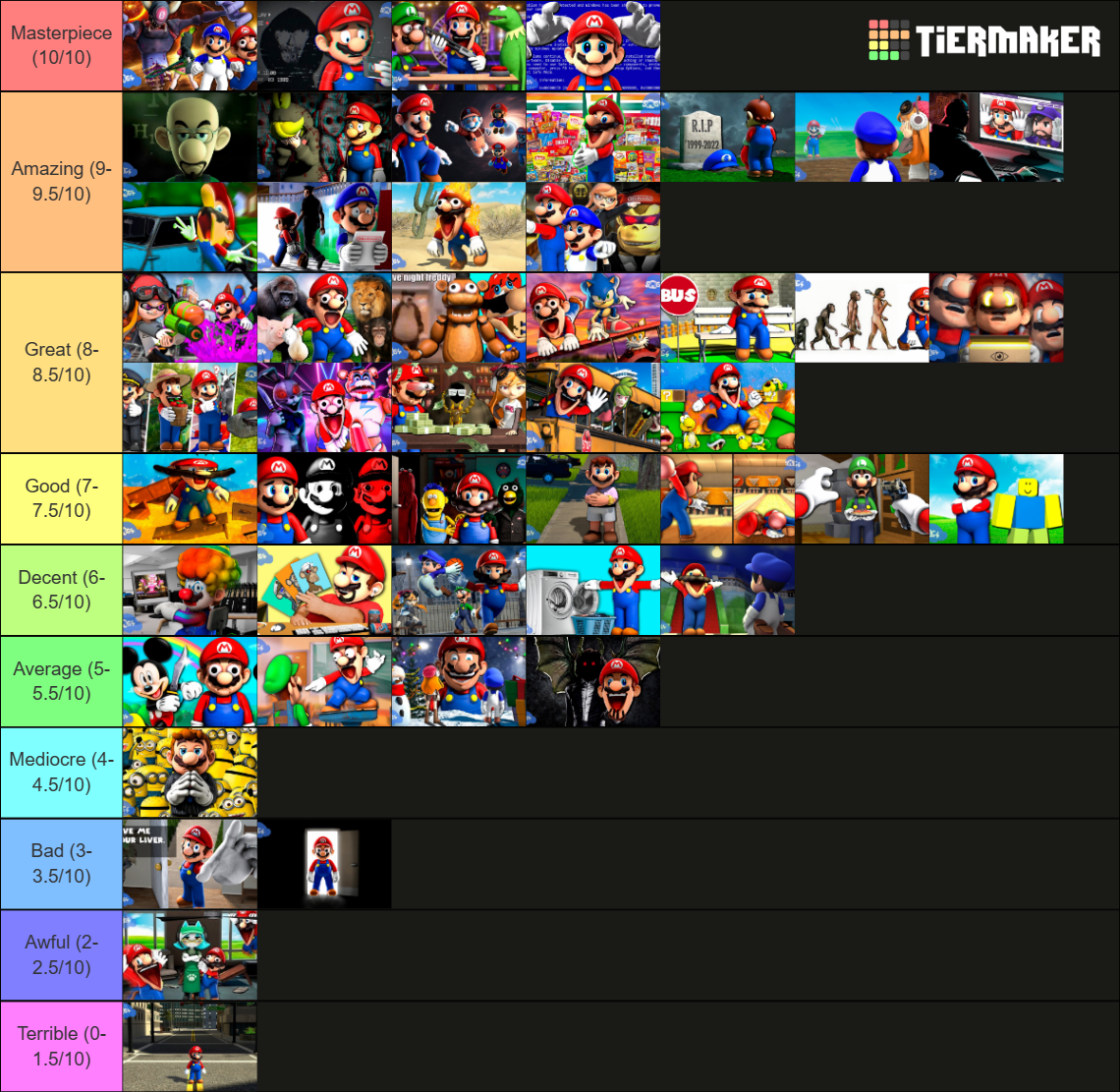 2022 SMG4 Videos Tier List (Community Rankings) - TierMaker