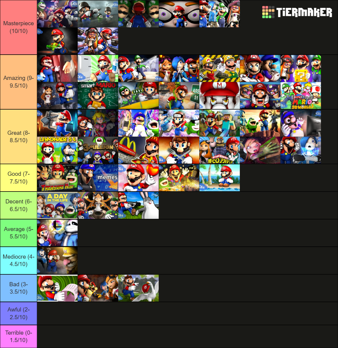 SMG4 2019 videos Tier List (Community Rankings) - TierMaker