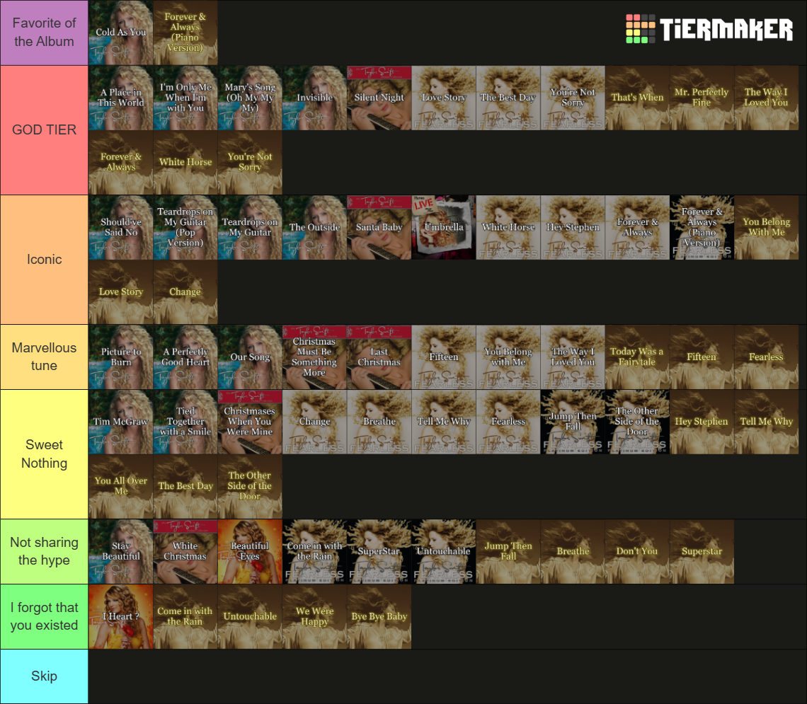 Every Taylor Swift Song (w/ Taylor's Versions) (2006-2024) Tier List ...