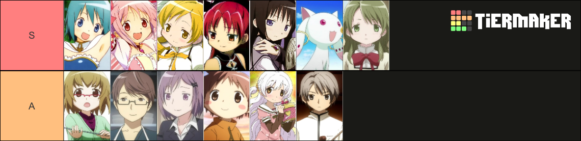Puella Magi Madoka Magica Characters Tier List (Community Rankings ...