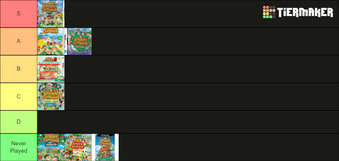 Animal Crossing games ranked Tier List (Community Rankings) - TierMaker